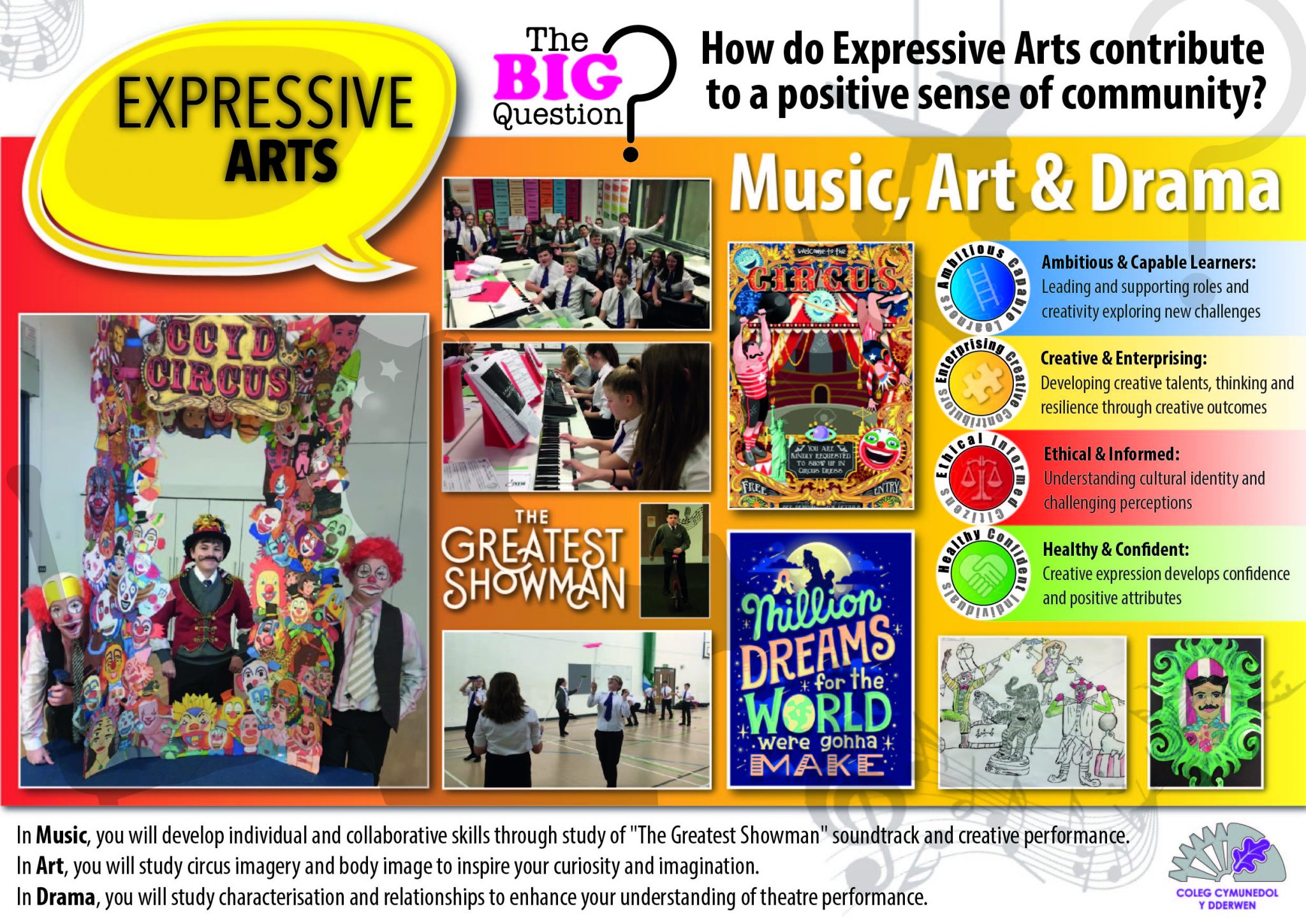 Expressive Arts