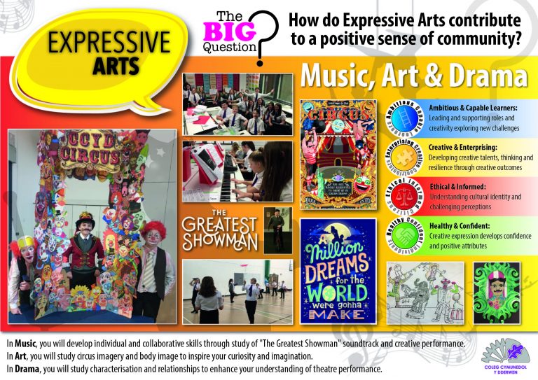 Expressive Arts