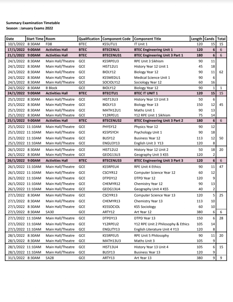 KS5 January BTEC & Mock Exams Timetable