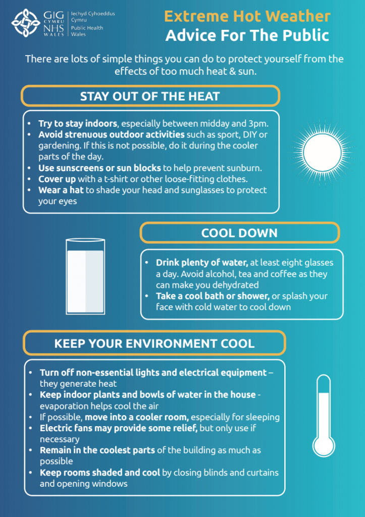 Extreme Hot Weather advice from Public Health Wales