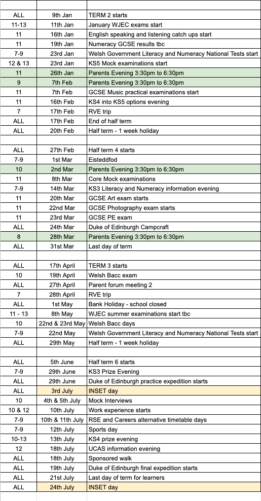 Calendar / Key Dates
